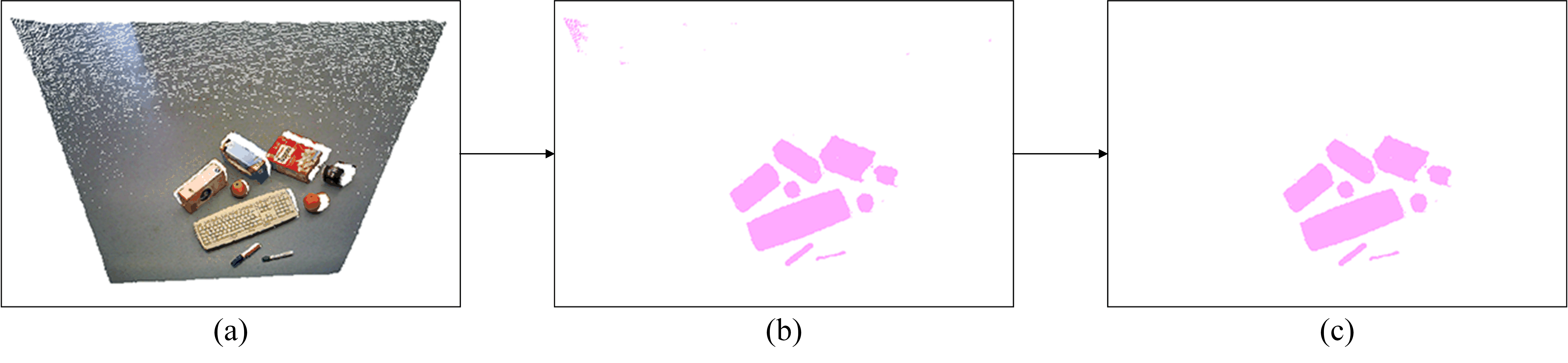 GitHub - ytlloctra/Indoor-scene-3D-object-segmentation: Indoor scene 3D ...